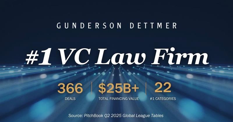 Gunderson Dettmer Ranks #1 VC Law Firm in Q2 2025 PitchBook Global League Tables | Gunderson ...